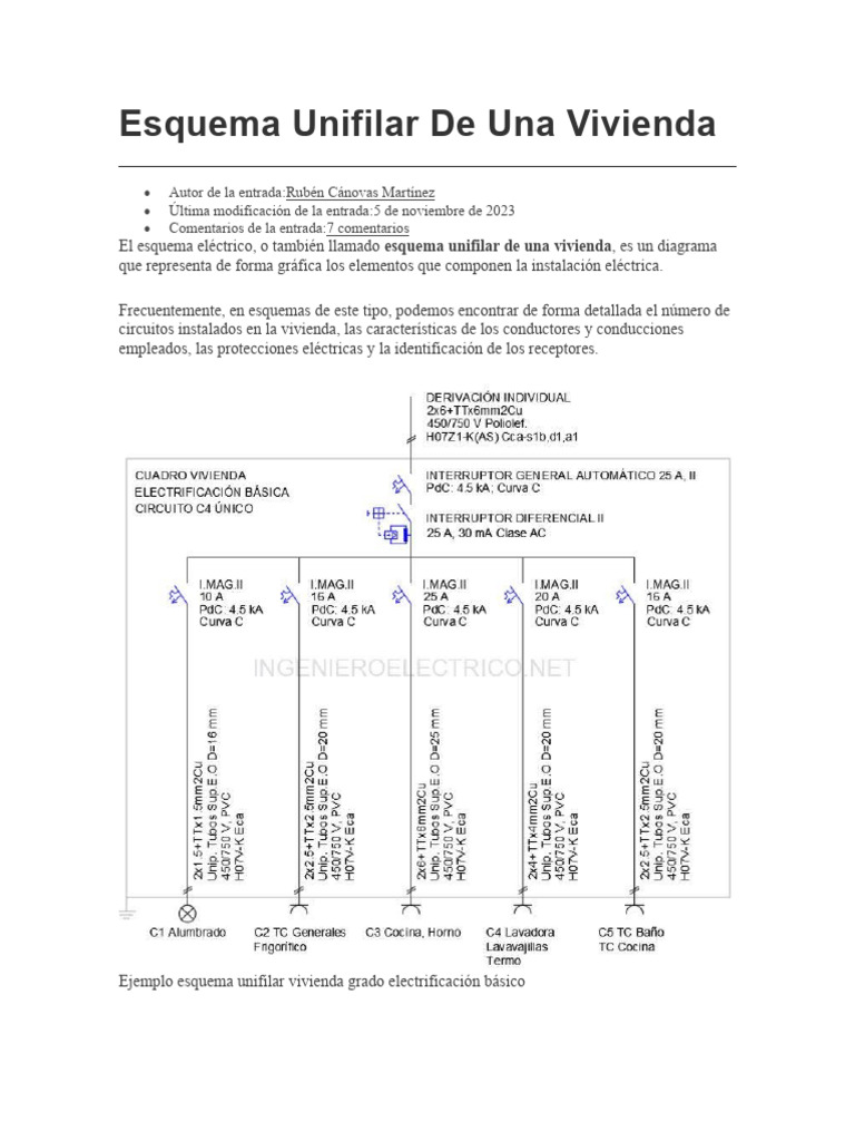 Esquema Unifilar de Vivienda 2023 | PDF | Corriente eléctrica ...