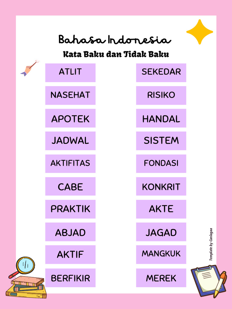 Panduan Kata Baku dan Tidak Baku | PDF