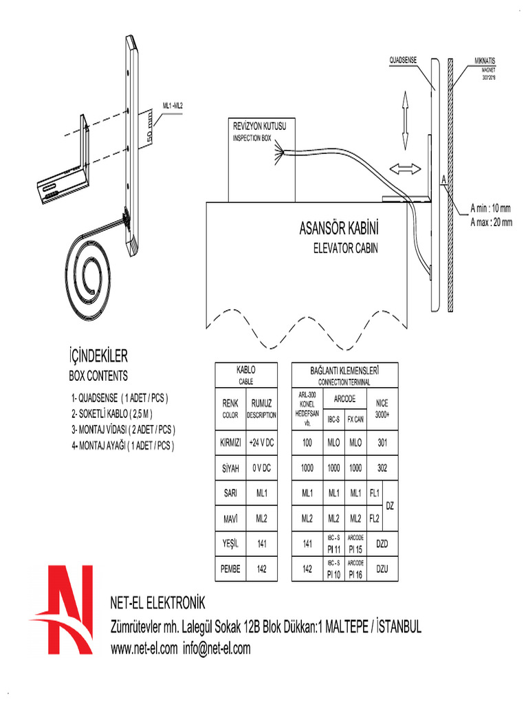 Quad Sense Pdf