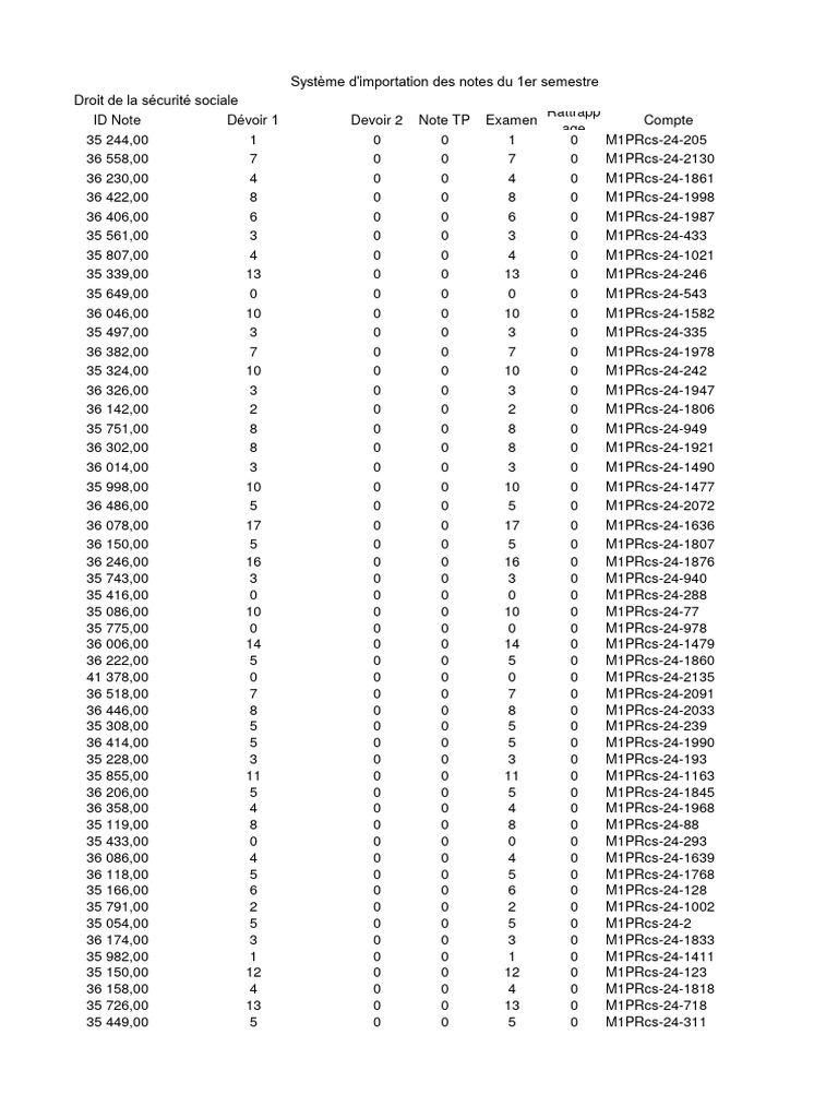 File 2 | PDF | Technology & Engineering