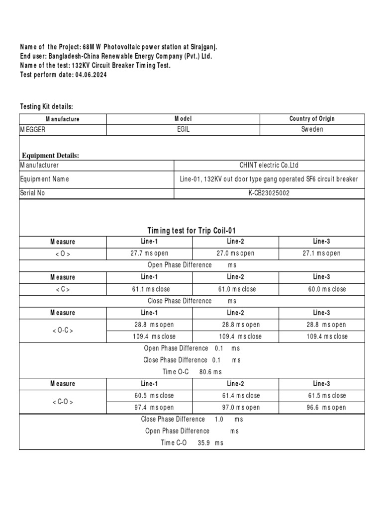132KV Circuit Breaker Timing Test Results | PDF | Power (Physics ...