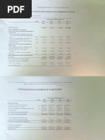 Samsung's Financial Statements | PDF | Balance Sheet | Income
