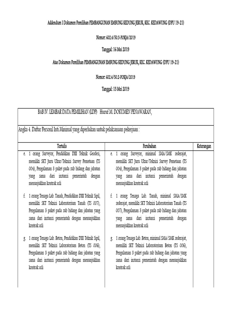 Addendum Dokumen Pemilihan DPU 19-21 | PDF