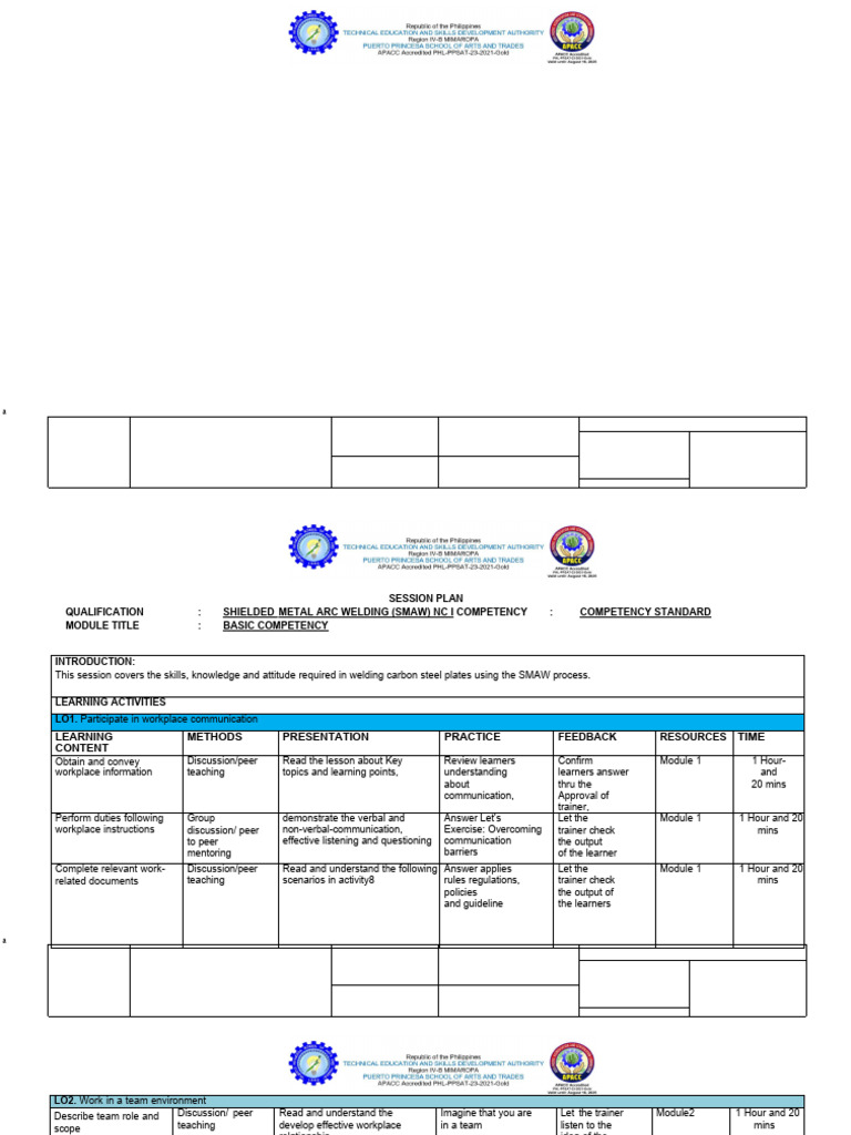 Session Plan Smaw Nc1 | PDF | Learning | Communication