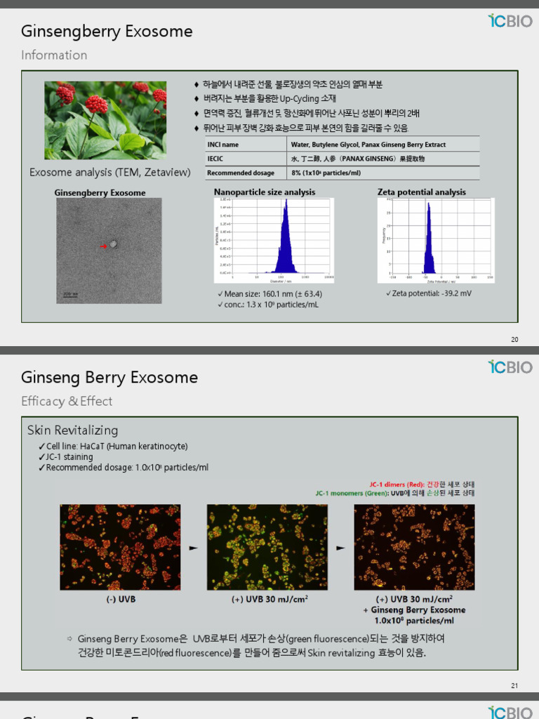Ginseng Extract Exosome | PDF | Biotechnology | Biology