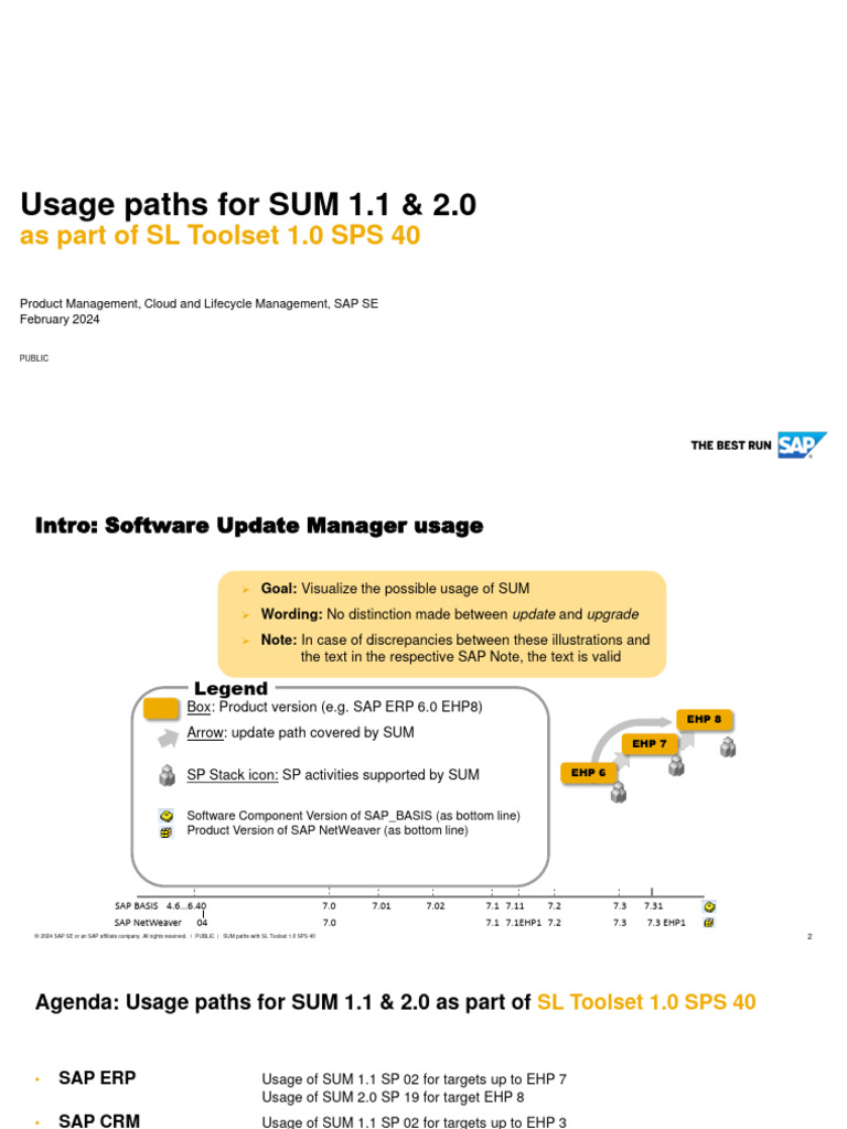 SUM Paths With SL Toolset 1.0 SPS 40 | PDF | Software | Computing