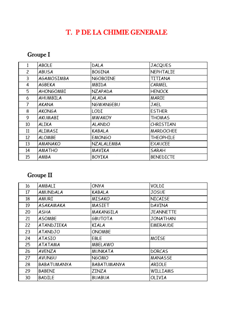 TP Chimie Générale | PDF