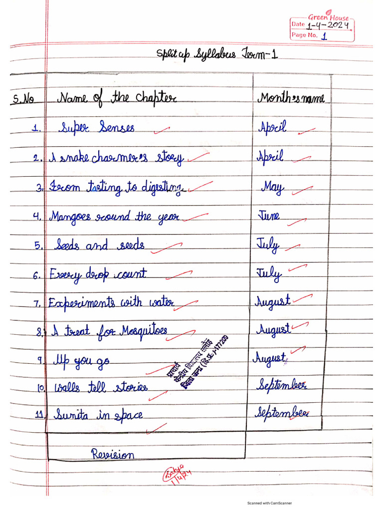 EVS ch-1 Super Senses | PDF