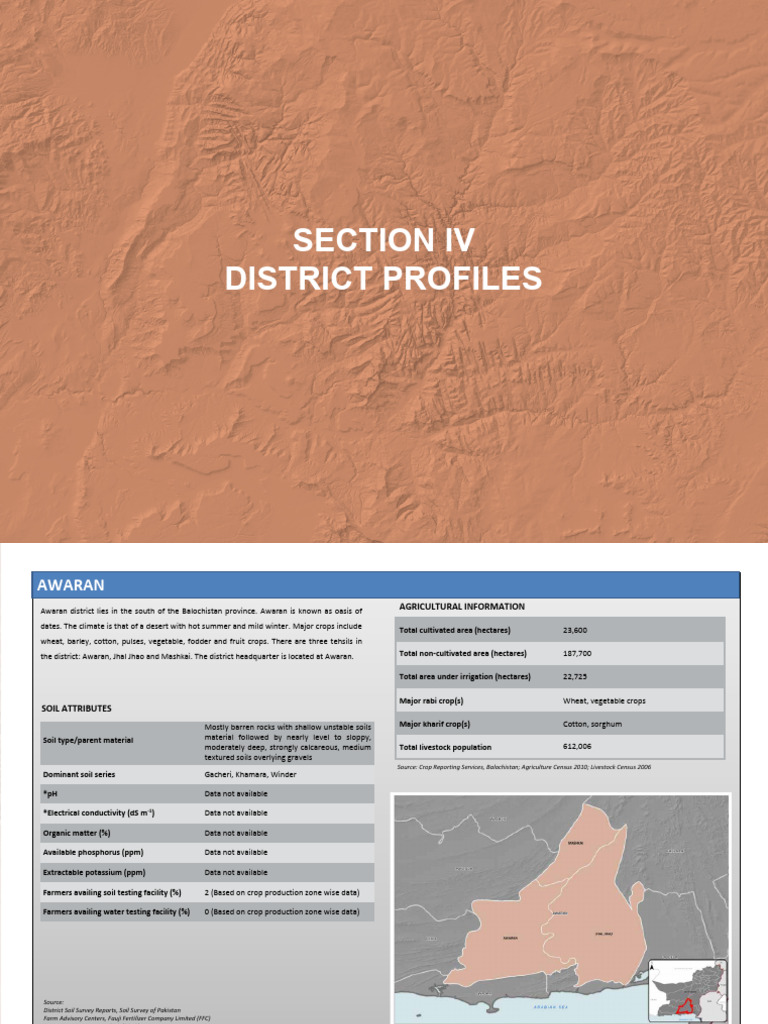District Profiles 1 | PDF | Agriculture | Soil