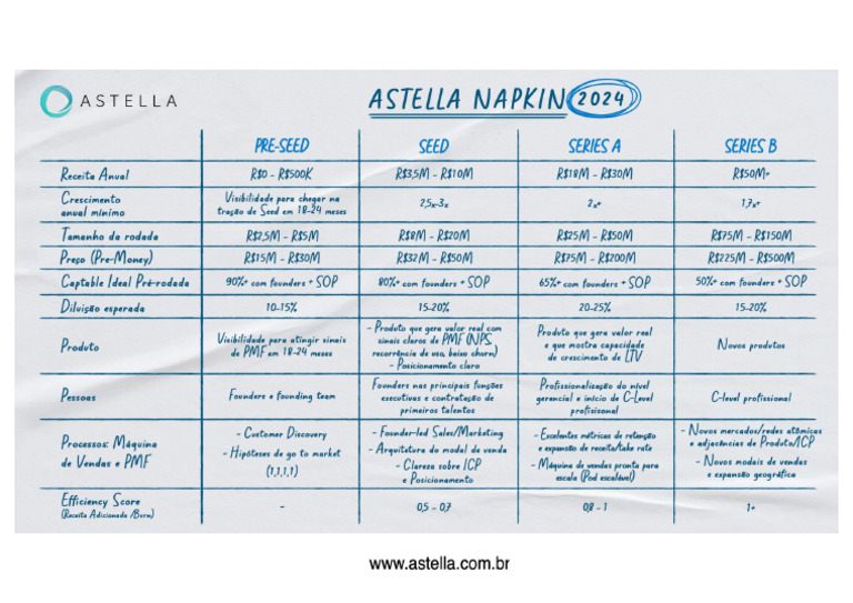 Astella Napkin 2024 1717283097 | PDF