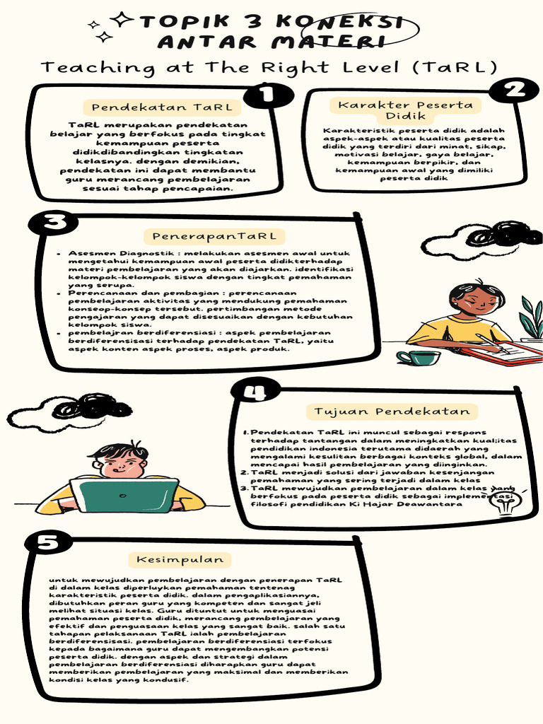 Topik 3 Koneksi Antar Materi | PDF