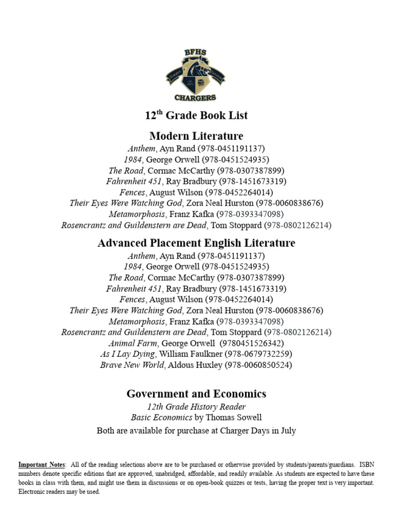 12thGradeBookList2022 20231 | PDF