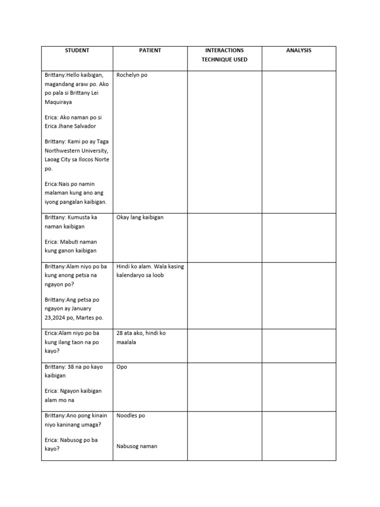 Nurse Patient Interaction | PDF