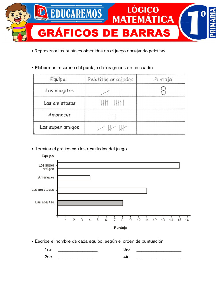 Graficos de Barras para Primer Grado de Primaria | PDF | Crecimiento ...