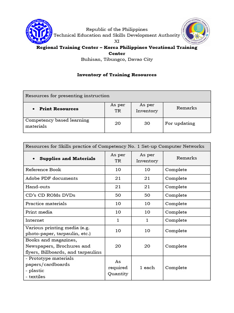 Print 8.Inventory of Training Resources | PDF | Computing | Software