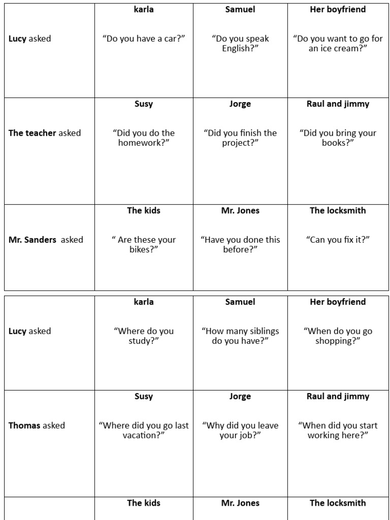 Reported Questions Commands and Requests | PDF