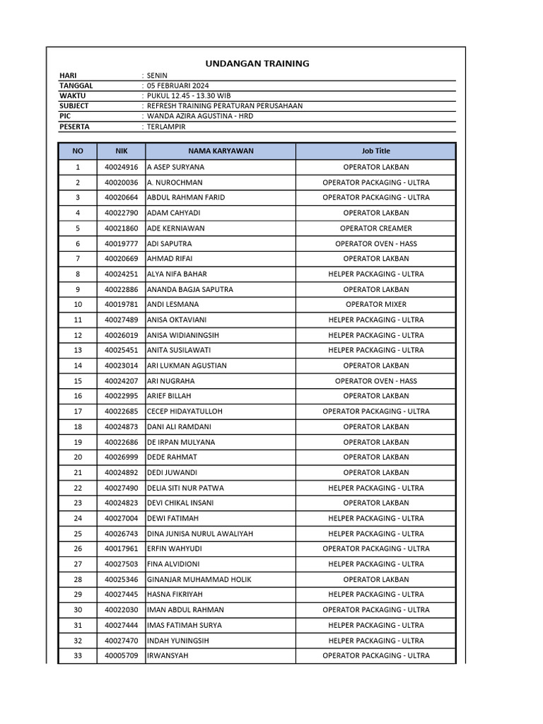 Undangan Training - 050224 | PDF