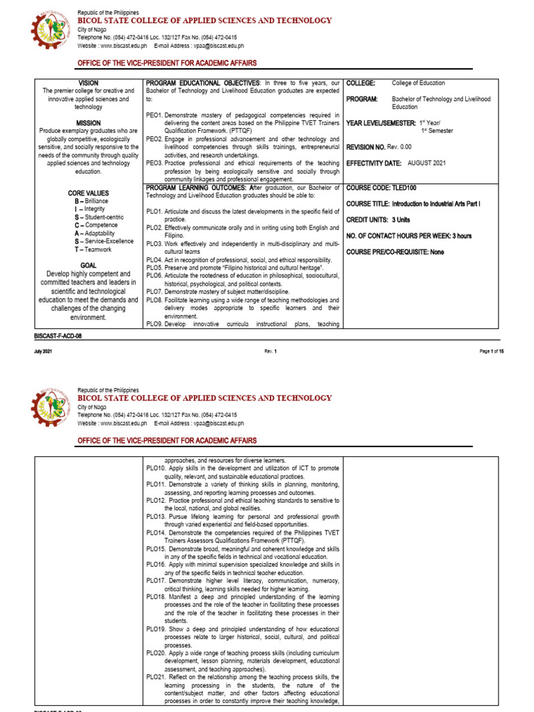 Form 8 Syllabus BTLED HELE 1AB Intro To Industrial Arts 1st 21 22.doc 8 - 8 - 21 | PDF ...