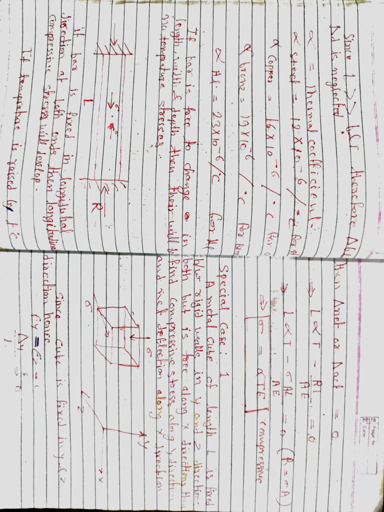 SOM Unit 1 Part 2 | PDF