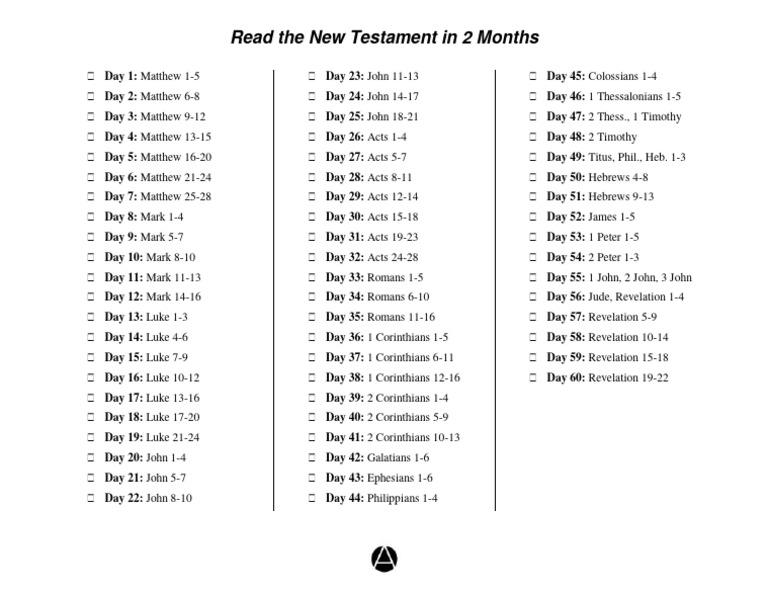 2 Month NT Plan | PDF