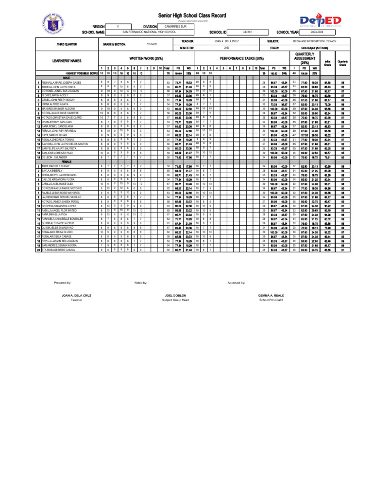 mil-3rd | PDF | Reading (Process) | Literacy