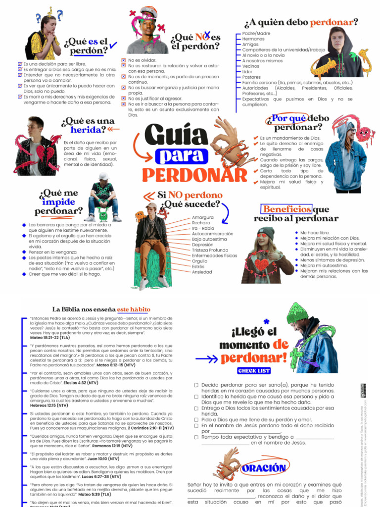 Guia para Perdonar | PDF