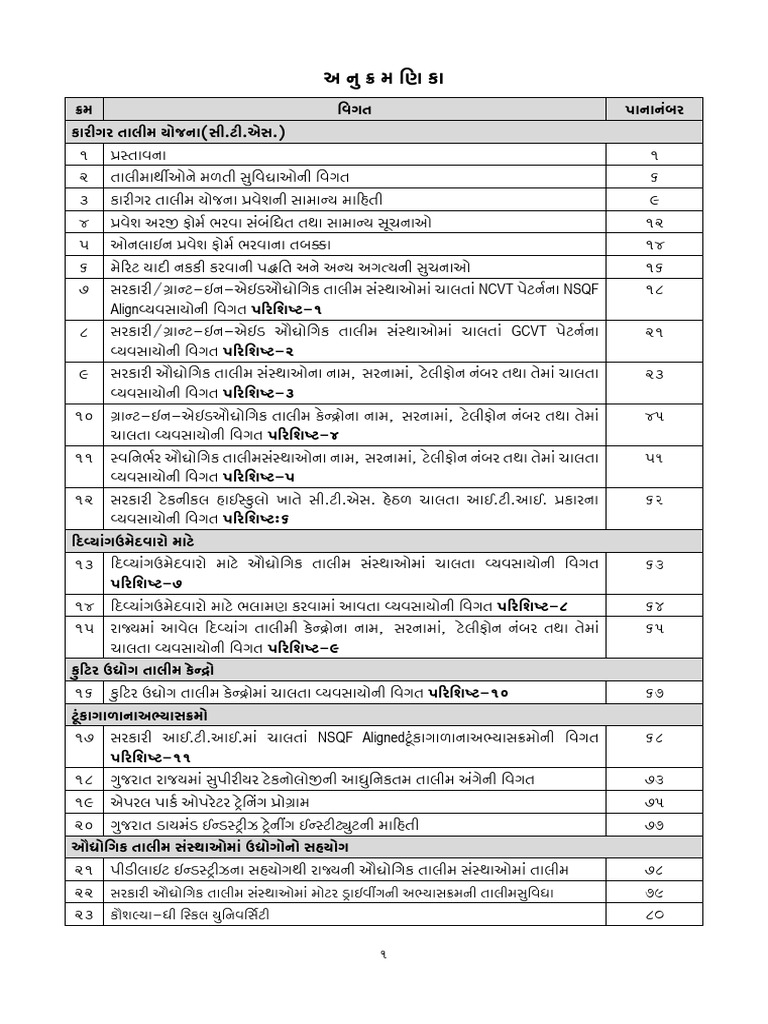 Mahi Tip Us Tika | PDF