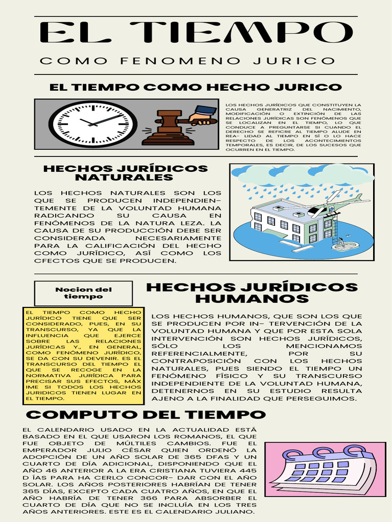 Infografía de Periódico Moderno Ordenado Colorido - 20240627 - 210913 ...
