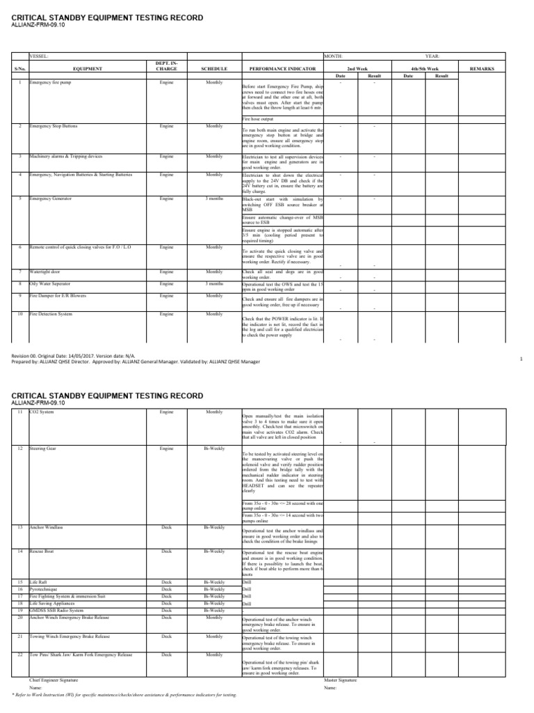 ALLIANZ-FRM-09.10 Critical Standby Equipment Testing Record | PDF ...