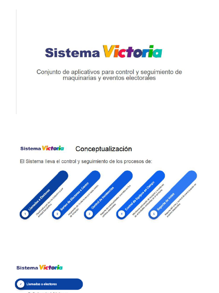 SISTEMA VICTORIA | PDF