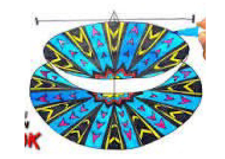 Gambar Layangan | PDF