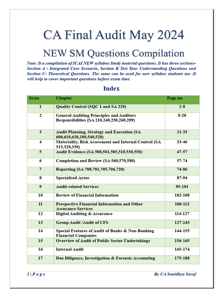 CA Final Audit New SM Questions Compilation For May 24 Exams | PDF ...