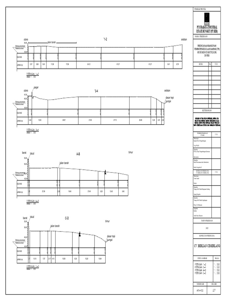 TPS3R 22 | PDF