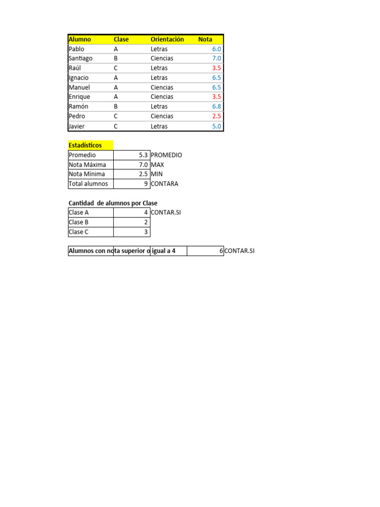 Solución Contar Si Sumar Si y Si | PDF