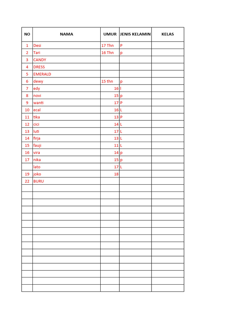 Elizabeth - FORM Input SDQ | PDF | Diseases And Disorders