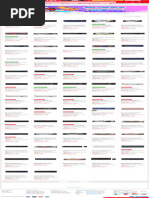 Aula F75 Manual | PDF