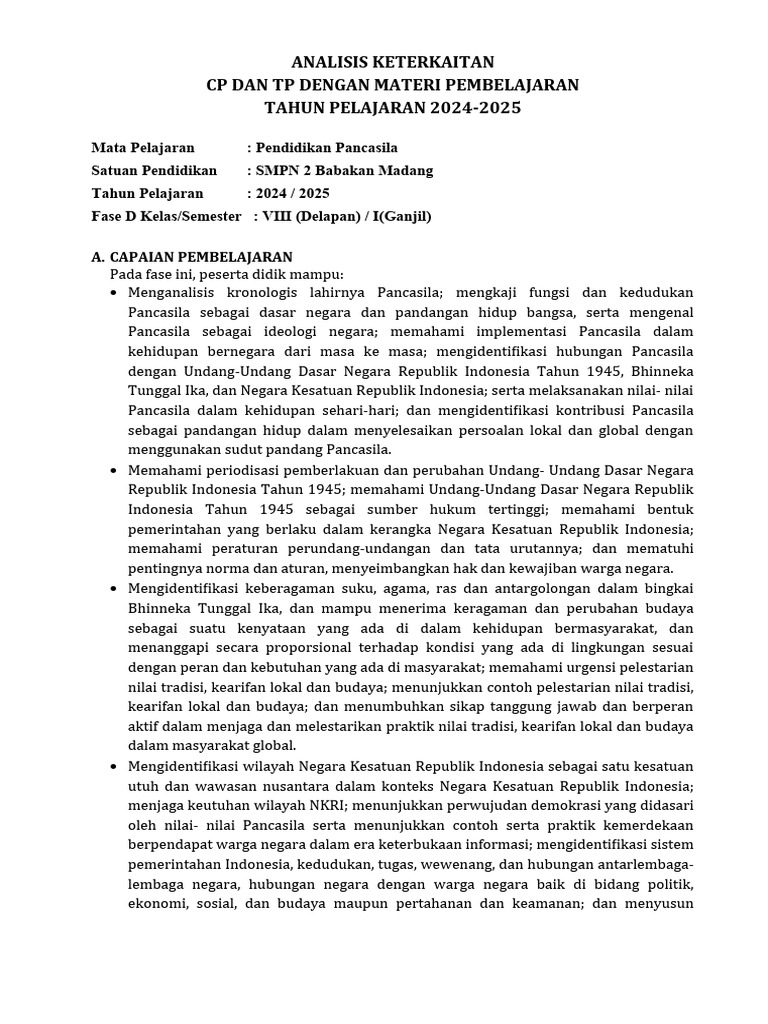Analisis Keterkaitan CP dan TP Pancasila | PDF