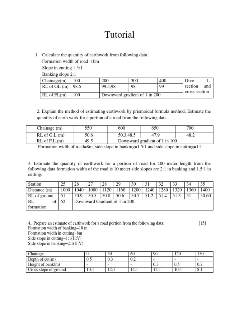 Unit 2 Assignment | PDF | Slope