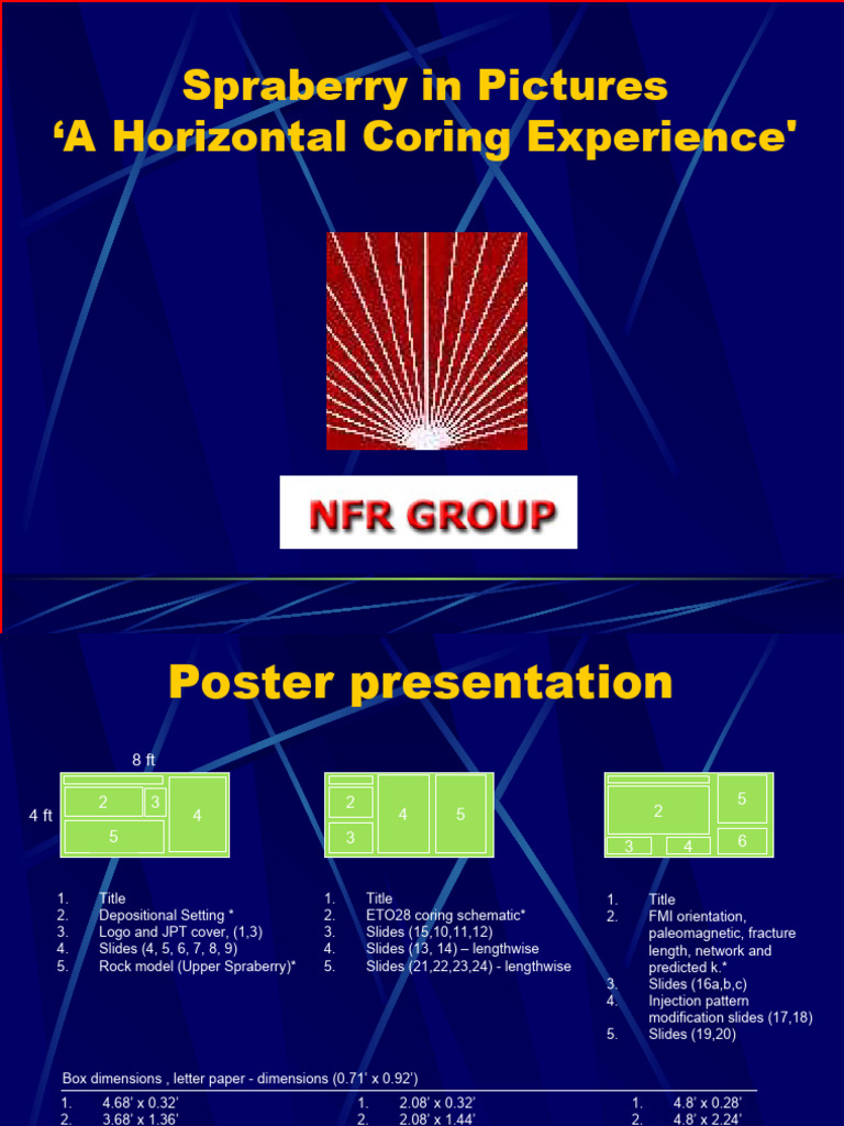 A Horizontal Coring Experience | PDF