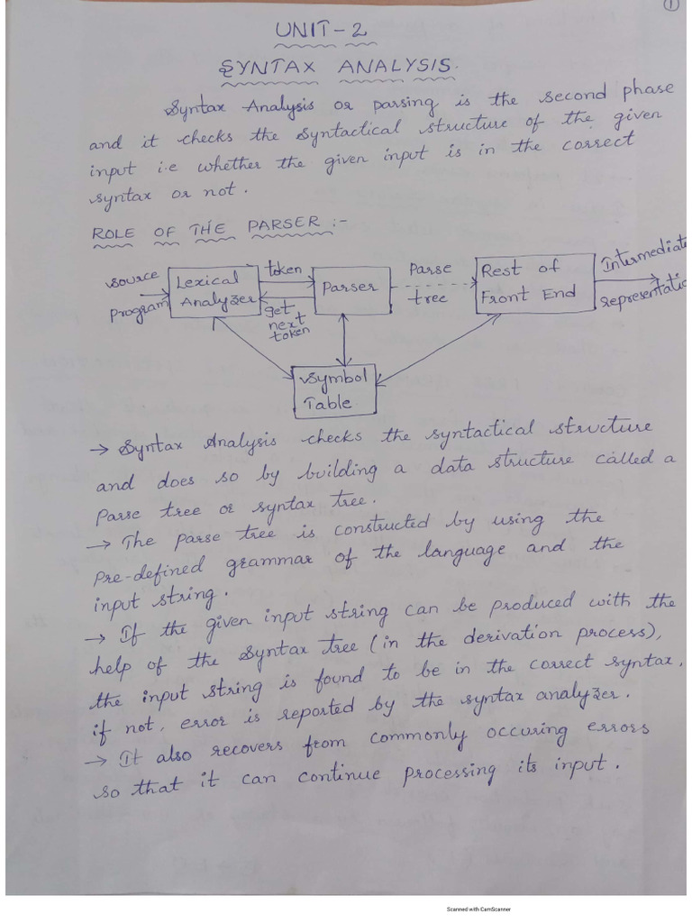 CD Notes (Unit 2) | PDF