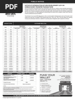 M-Pesa Transaction Fees 2025 Chart | PDF | Services (Economics ...