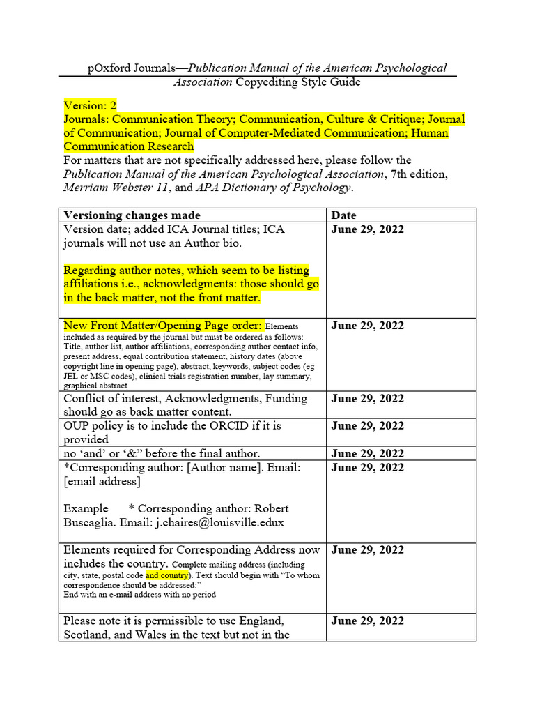 ICA Style Guide Modern Large Sample 22-11-2023 | PDF | Apa Style | Bracket