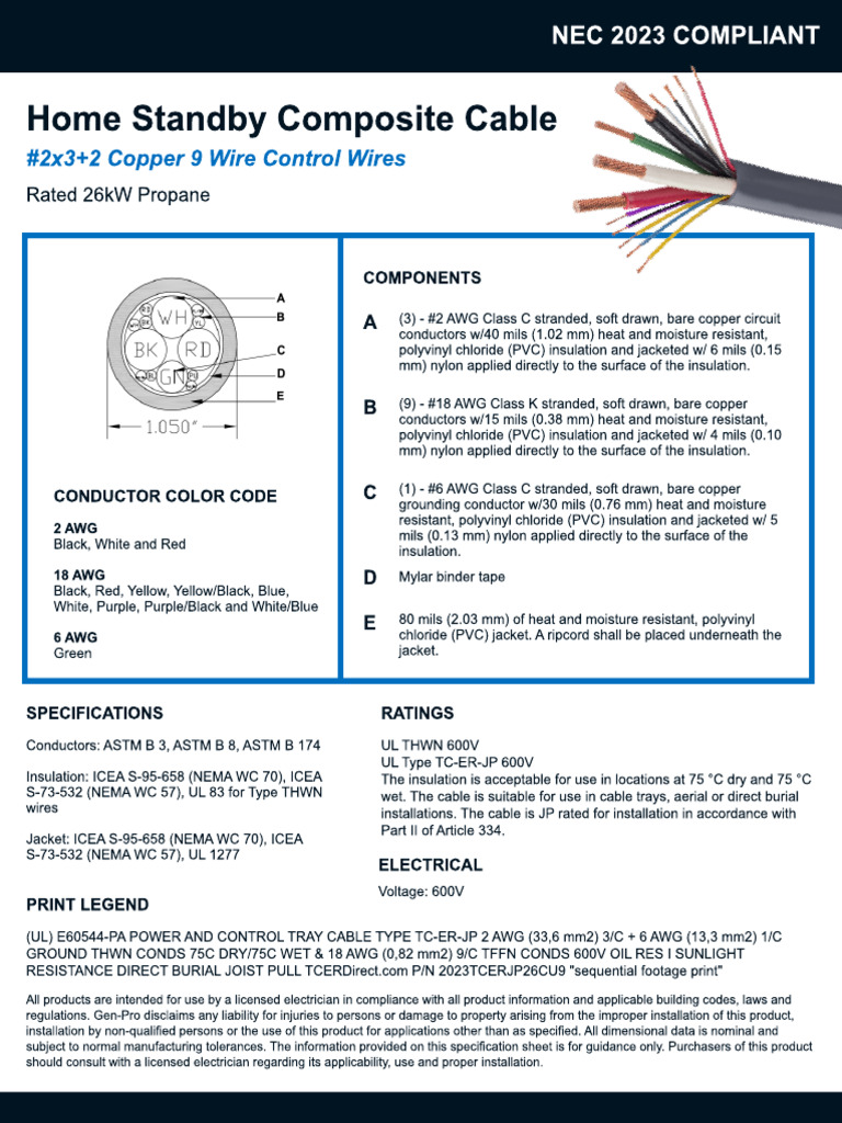 2x3 2 Copper 9 Wire | PDF | Electric Power | Electrical Equipment