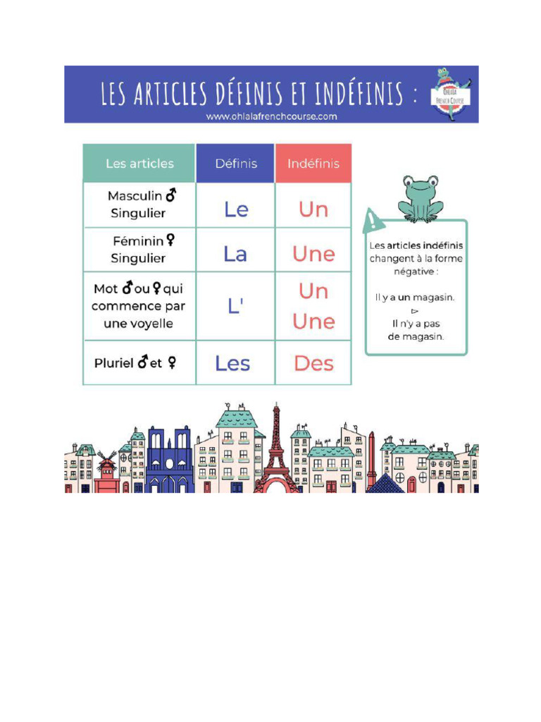 Les Articles Definis Et Indefinis | PDF
