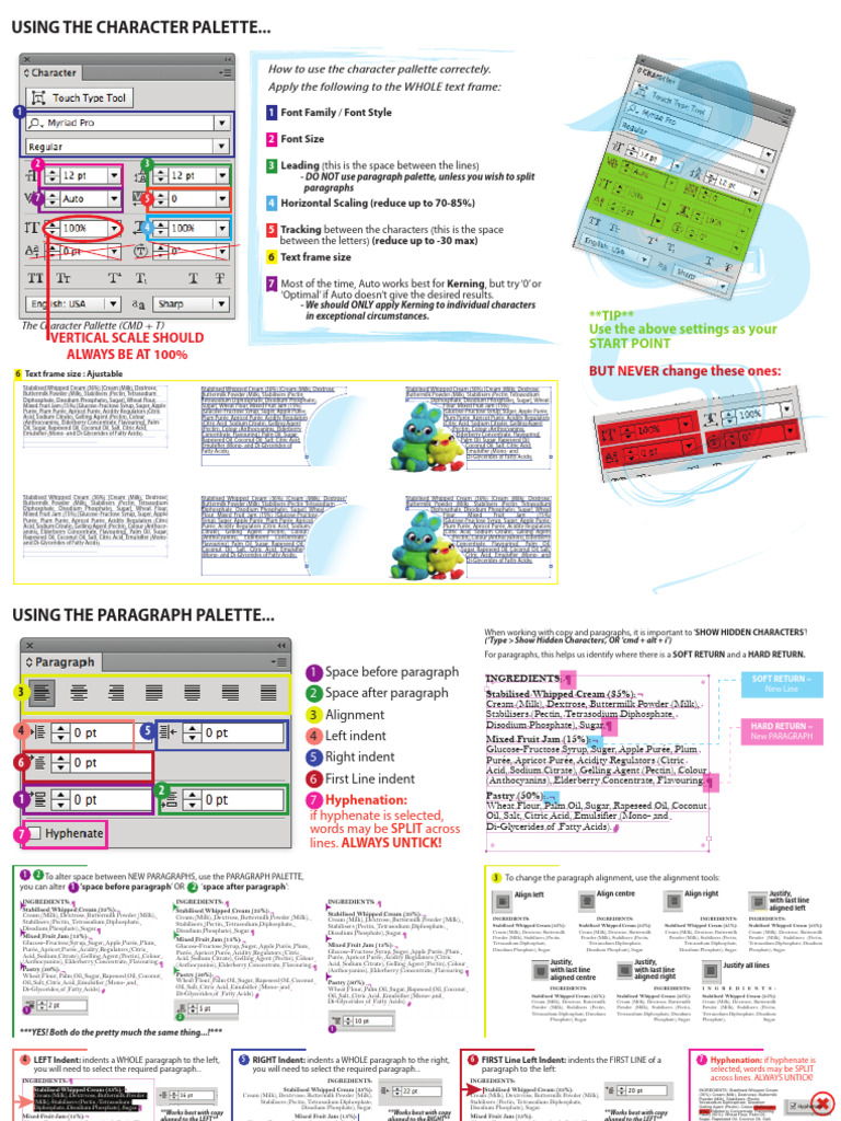Type Rules and Tips | PDF | Fruit Preserves | Cream
