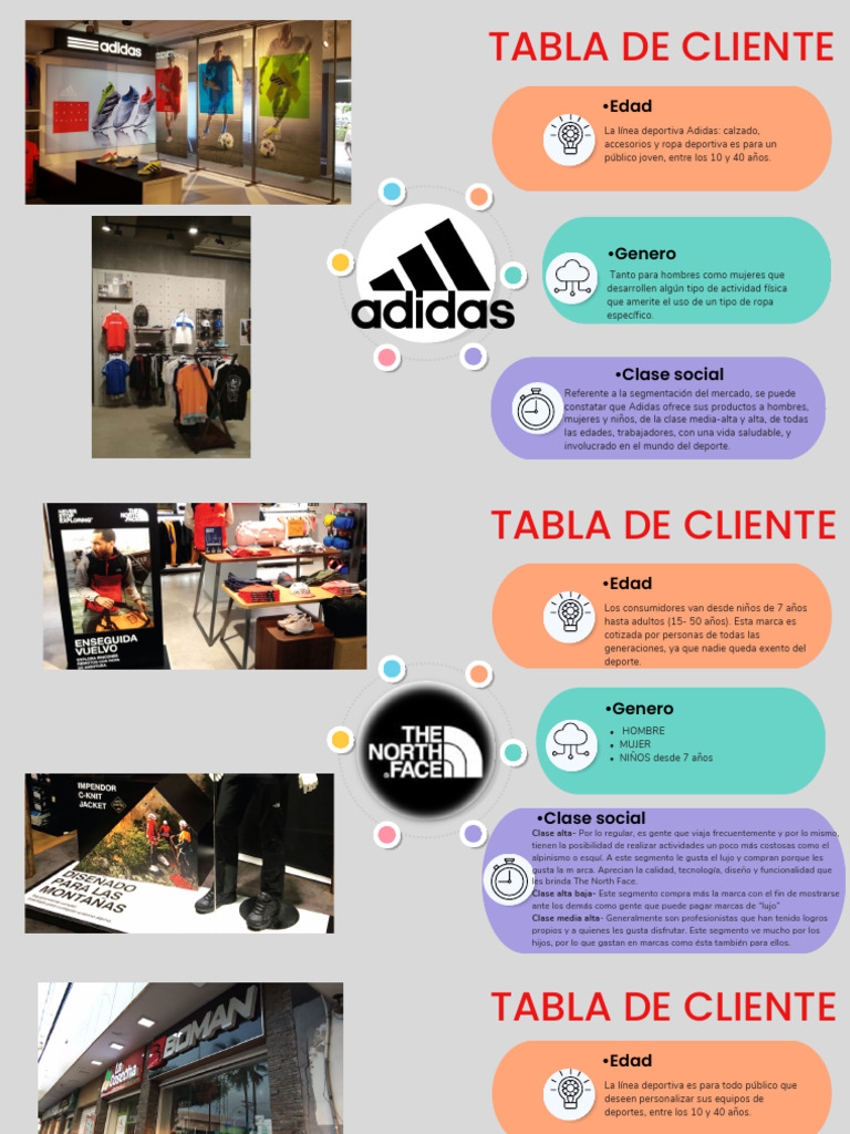 tabla de cliente | PDF | Marca | Adidas