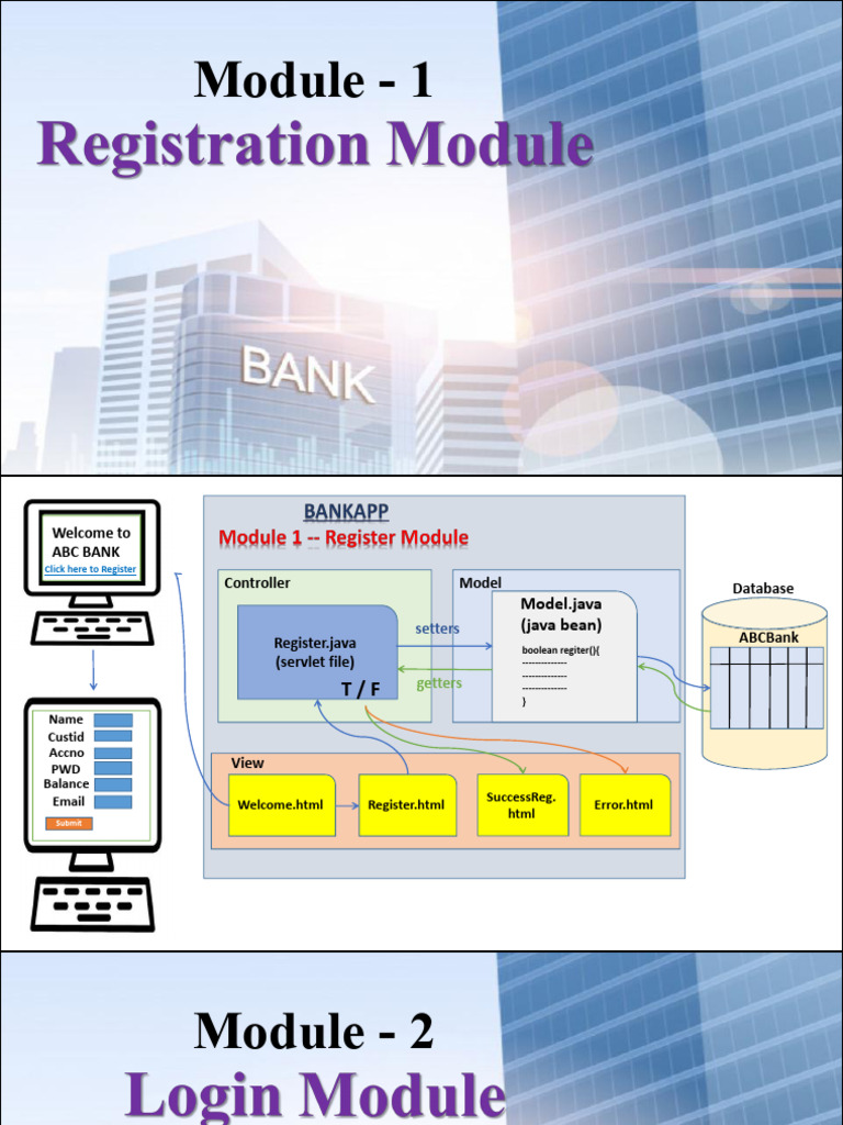 Bank App | PDF | Java (Programming Language) | Java Specification Requests