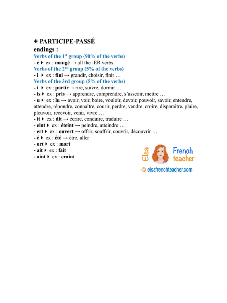 Passe Compose - Past Participle | PDF