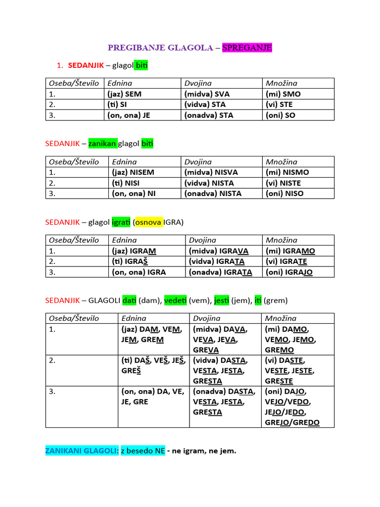 Glagoli - Spreganje 2 | PDF