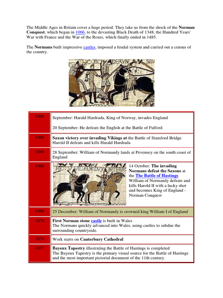 British History The Middle Ages | PDF | House Of York | House Of Lancaster